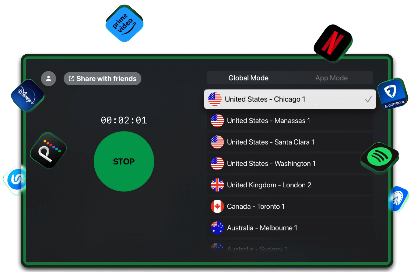 Fast, Secure, Best Streaming VPN - safeshellvpn.com